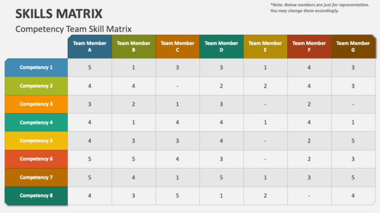 4 Serious Cases To Use The Skill Will Matrix - Vents Magazines